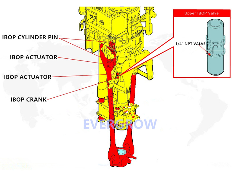 NOV Varco SVP TDS-11SA 9SA top drive parts, Magnum 250 centrifgual pump ...